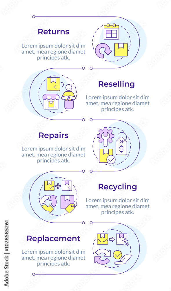 Vector de Stock 5 Rs of return logistics infographic vertical sequence ...