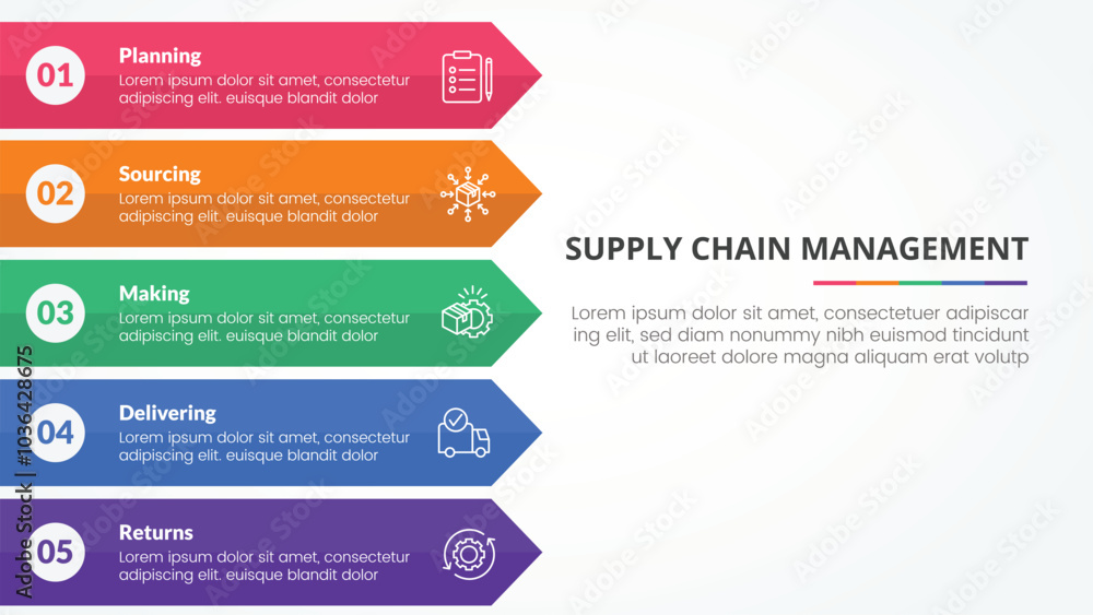 SCM supply chain management infographic concept for slide presentation ...