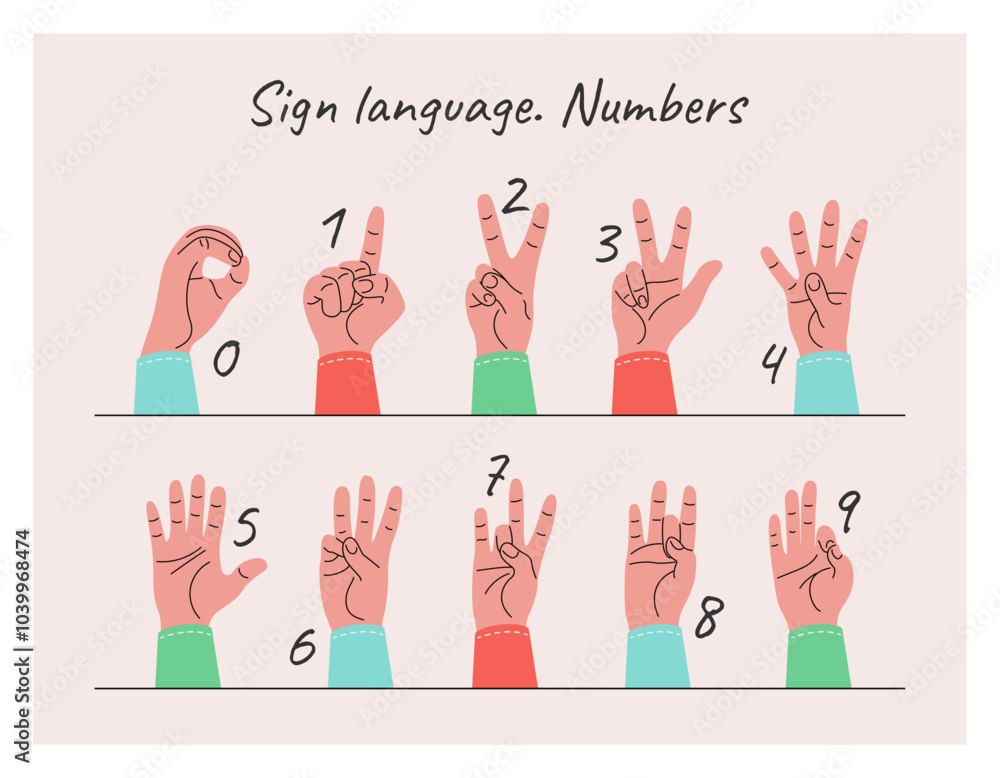 English Sign Language. Numbers. Hand drawn human hands showing different signs from 0 to 9 ...