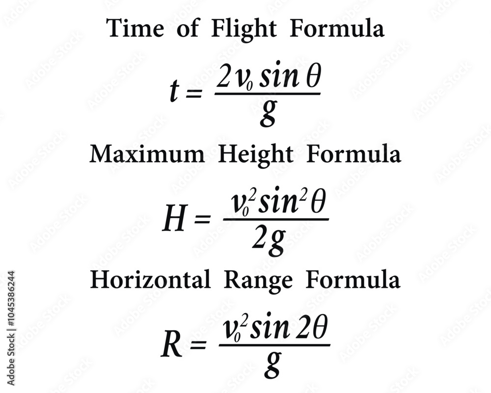 Time of Flight Formula, Maximum Height Formula, Horizontal Range Formula on the white background ...