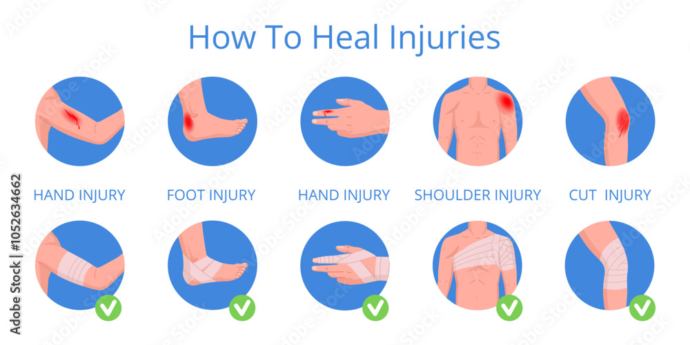Body parts injuries medical treatment. First aid and healing ...