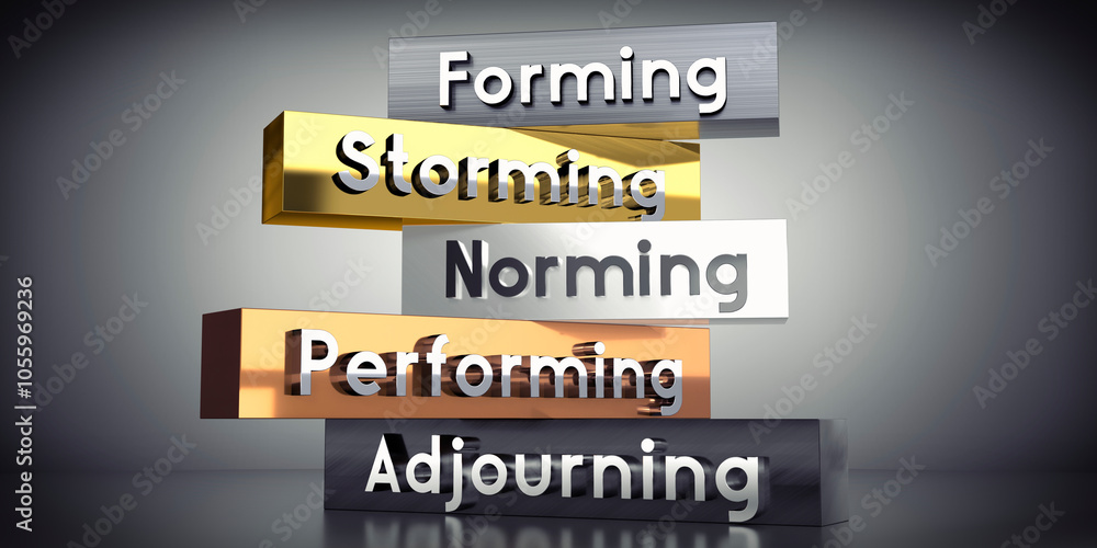 Forming, storming, norming, performing, adjourning - words on metal ...