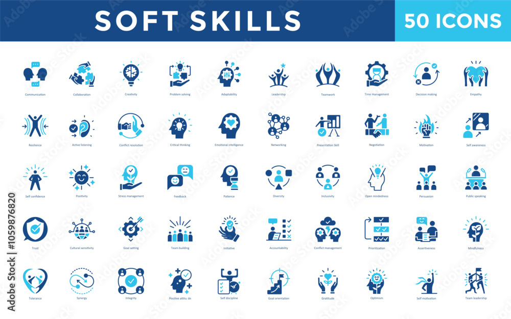 Soft skills icon set with communication, collaboration, creativity ...