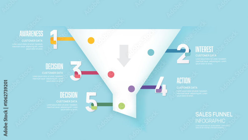 Infographic Sales funnel diagram template for business. Modern Timeline ...