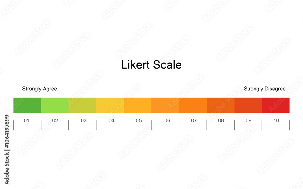 Likert scale vector image, feedback rating scale editable image with ...