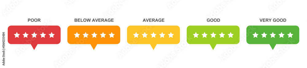 Rating scale with square shape with round edges, Feedback rating scale ...