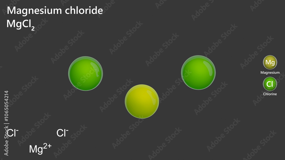 Molecule: Magnesium Chloride. E511. Molecular structure. Formula: MgCl2 ...