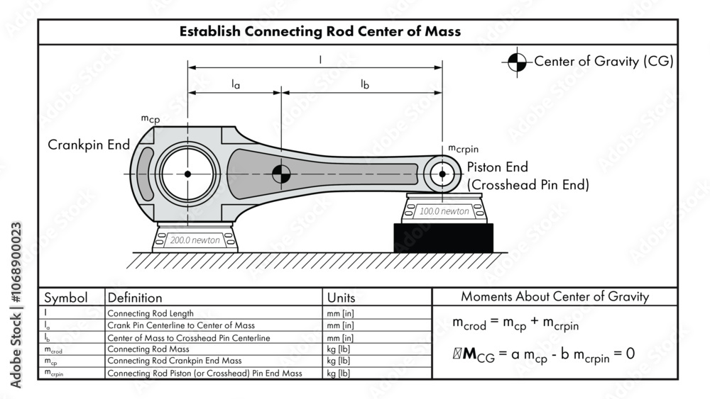 Reciprocating compressor drawing showing an API-618 industrial ...