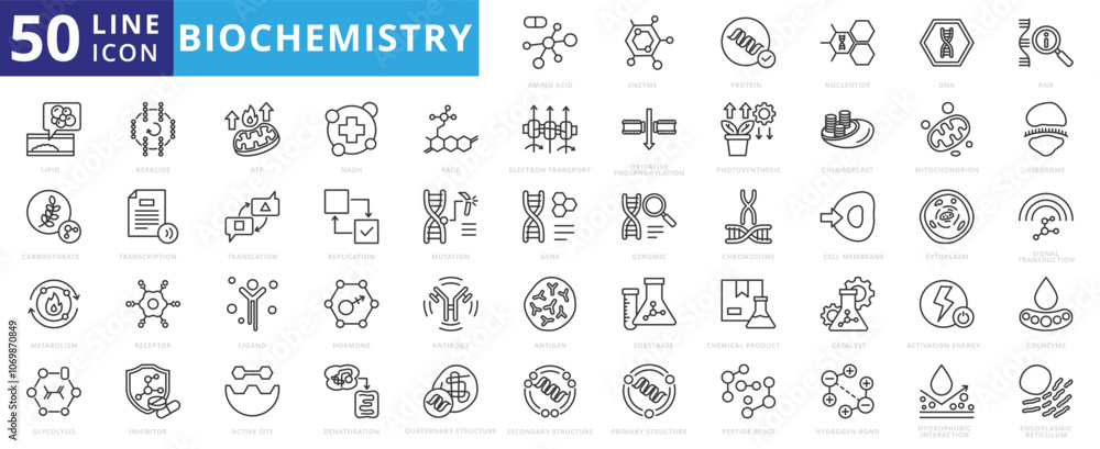 Biochemistry icon set with amino acid, enzyme, protein, nucleotide, dna ...