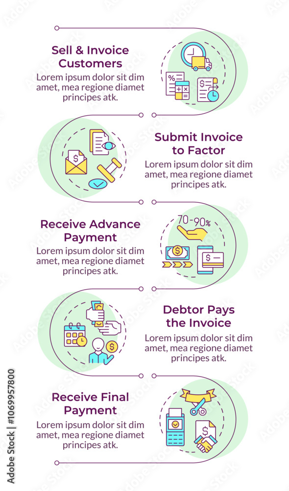 Factoring process phases infographic vertical sequence. Invoice payment ...