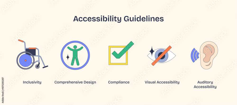 Accessibility guidelines focus on inclusivity, compliance, and sensory ...