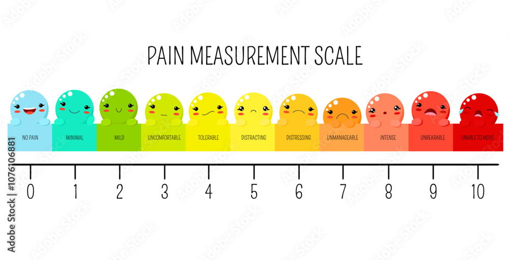 Horizontal pain measurement scale. Emoji icons with fill color for ...