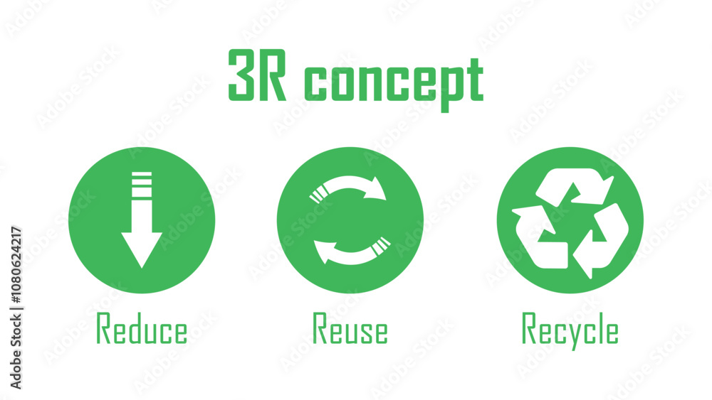 3R concept banner, reduce, reuse, recycle, waste management sign, save the earth and nature, go ...