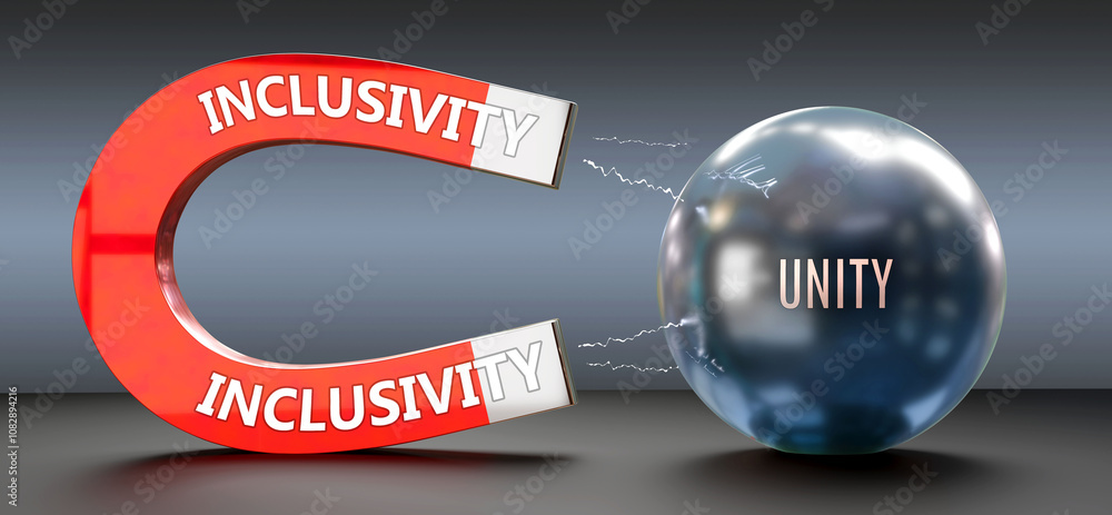 Inclusivity attracts Unity. A metaphor showing inclusivity as a big ...