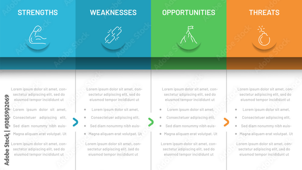 Timeline SWOT analysis consists of 4 stages: strengths, weaknesses ...