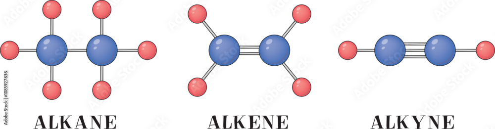 Vector de Stock 3D drawing of alkyne alkene and alkyne formation with ...
