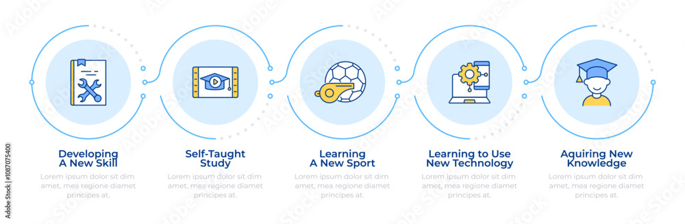 Lifelong learning infographic 5 steps. Skill development, hobby. Sport, education. Flow chart ...