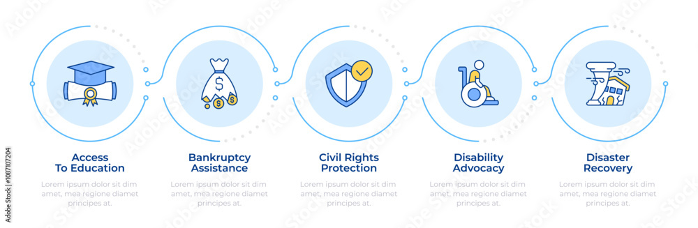 Law service infographic 5 steps. Civil rights. Education access ...