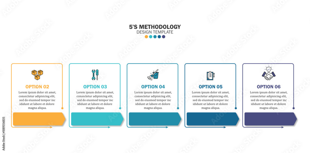 5s methodology banner design for workplace organization, 5s methodology ...