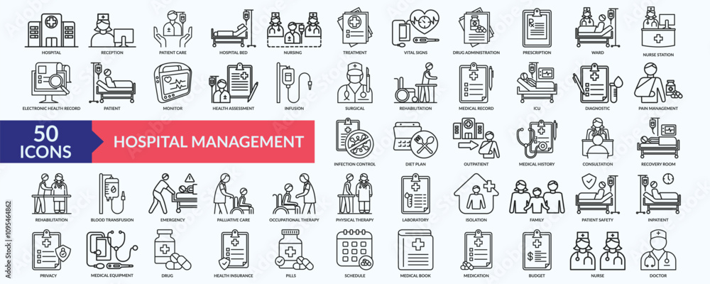 Hospital management icon collection set with doctor, nurse, patient ...