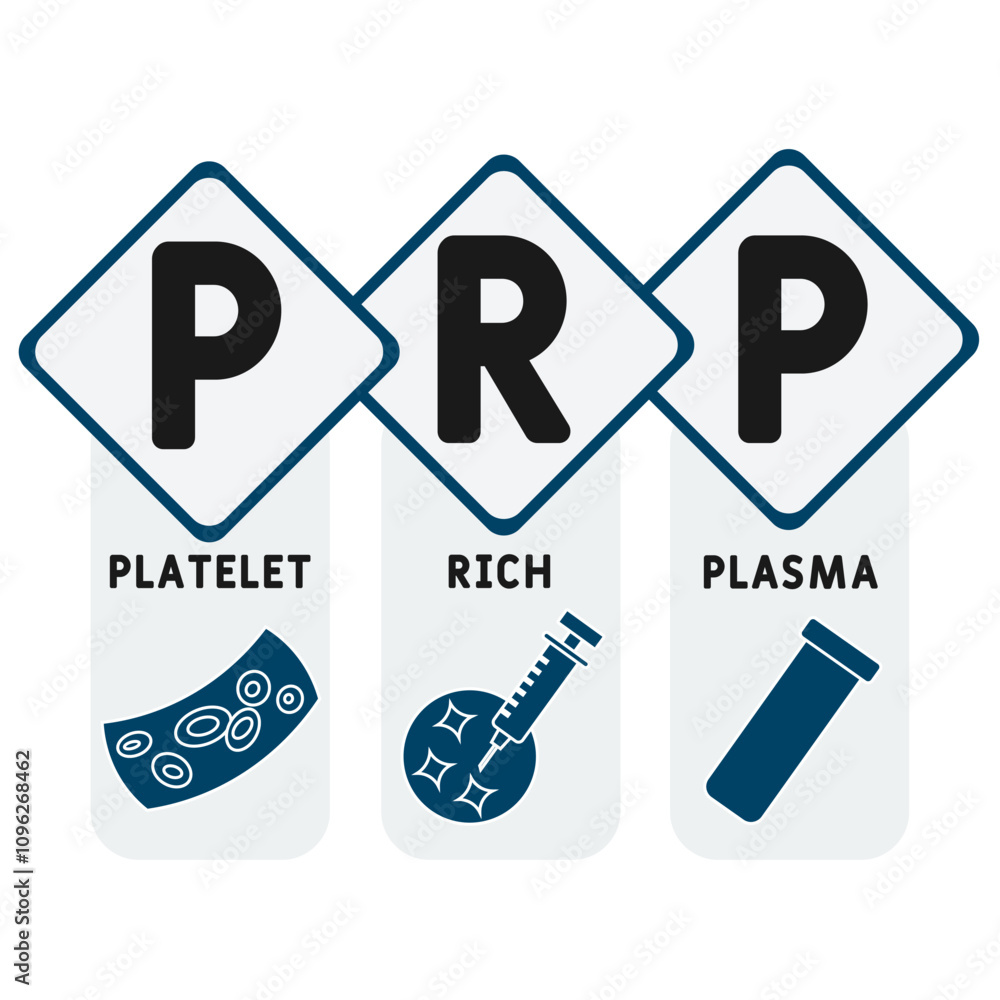 PRP - platelet rich plasma acronym. medical concept background. vector ...