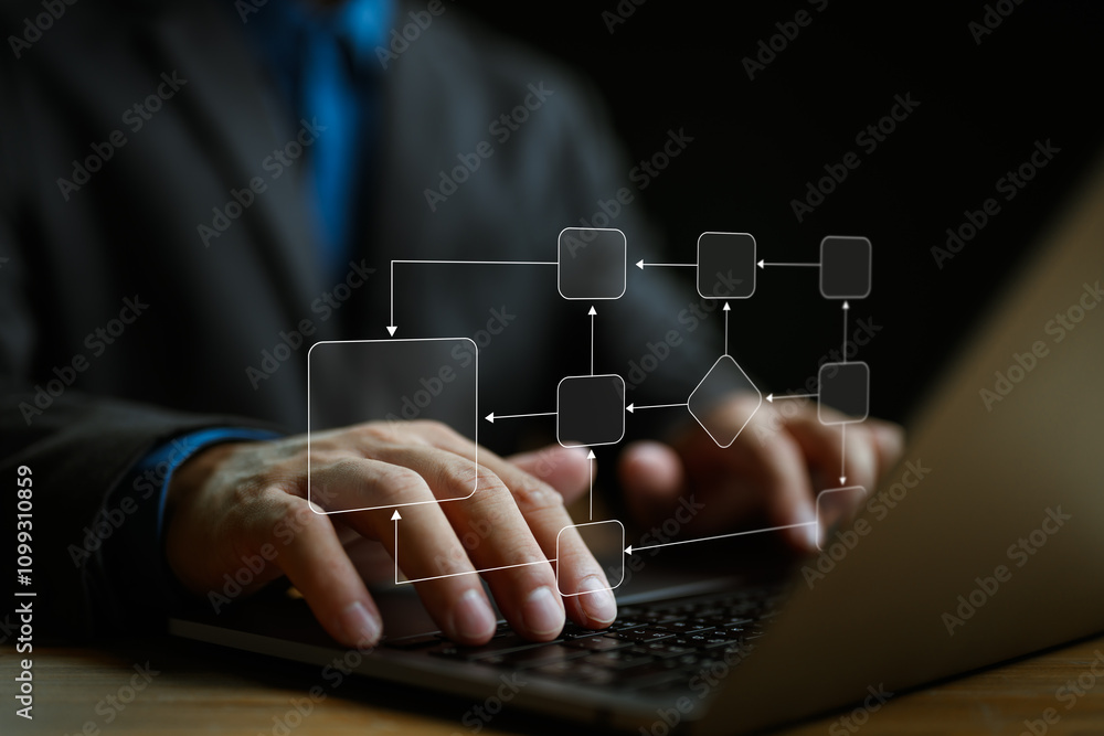 Business process and workflow automation with flowchart, Scheme of ...