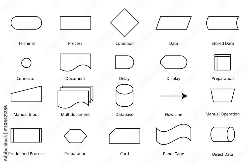 basic line flowchart symbol with meanings to create the flowchart Stock ... basic line flowchart symbol with meanings to create the flowchart Stock ...