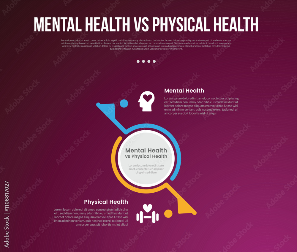mental health vs physical health infographic for comparison data with ...