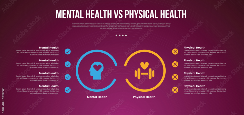 mental health vs physical health infographic for comparison data with ...