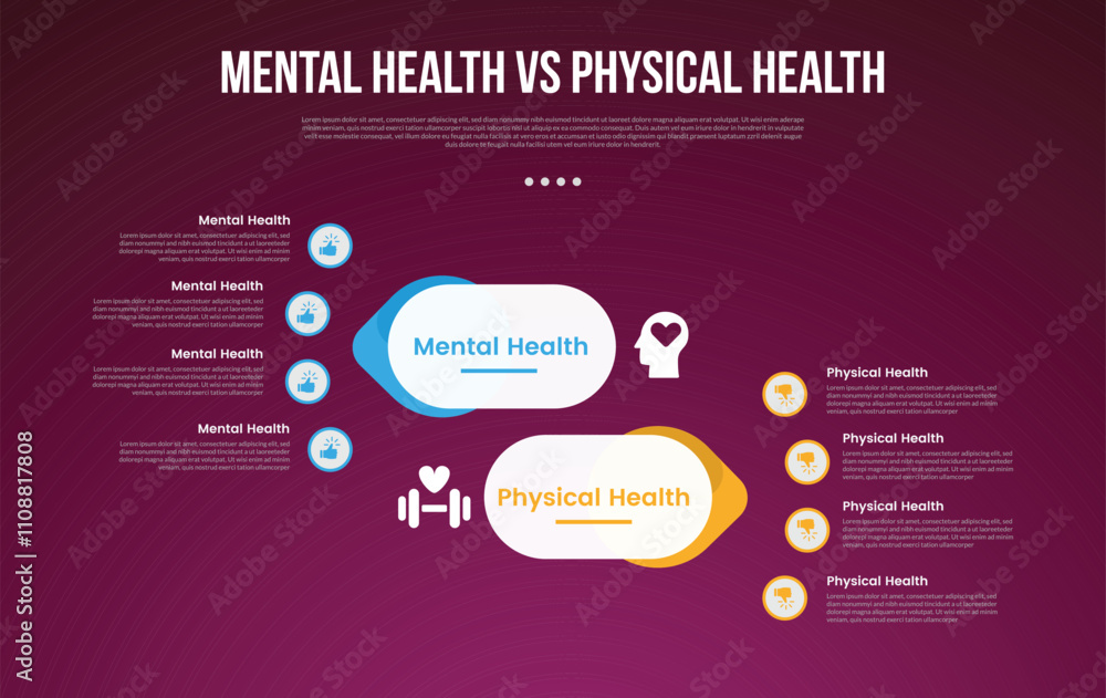 mental health vs physical health infographic for comparison data with ...