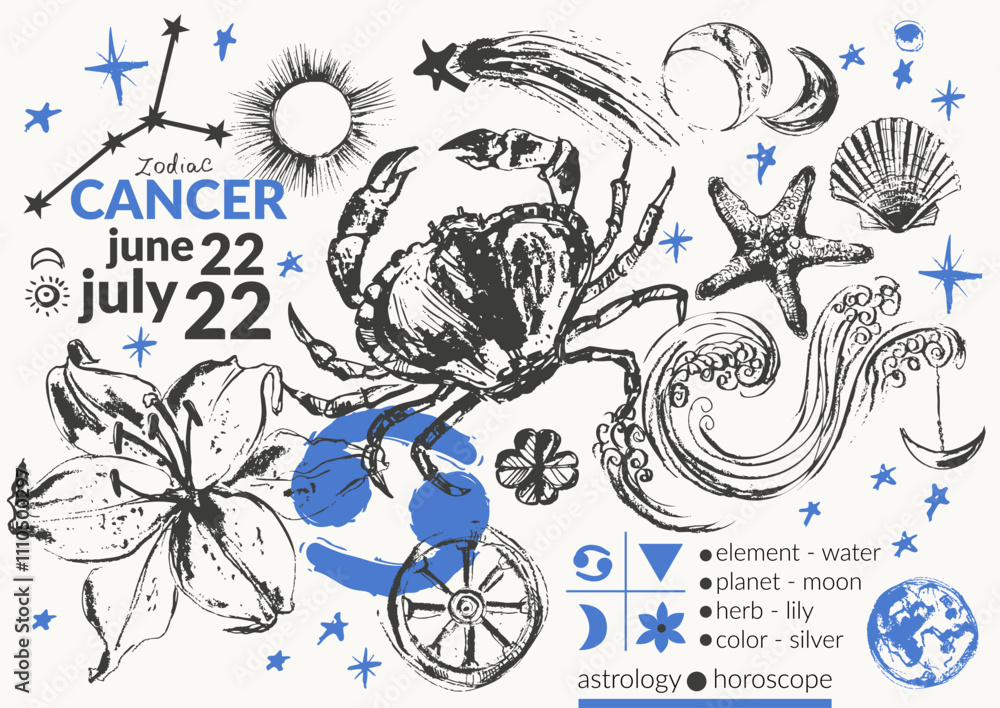 Hand drawn cancer zodiac sign illustration, horoscope background with ...