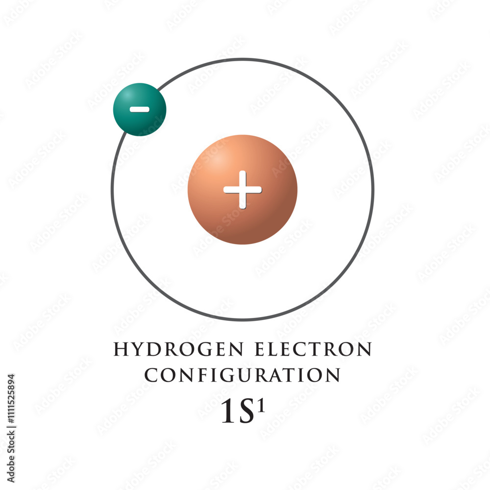 Vector.3d structure of Hydrogen atom with electron configuration and ...
