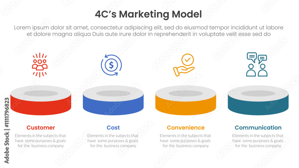 4C marketing model infographic 4 point stage template with product ...