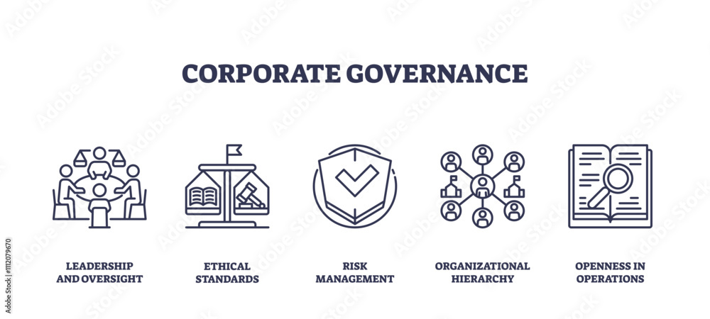 Corporate governance icons depict leadership, risk management, and ...