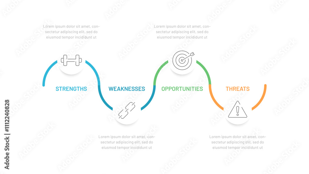 SWOT diagram consisting of 4 stages of activity analysis: strengths ...
