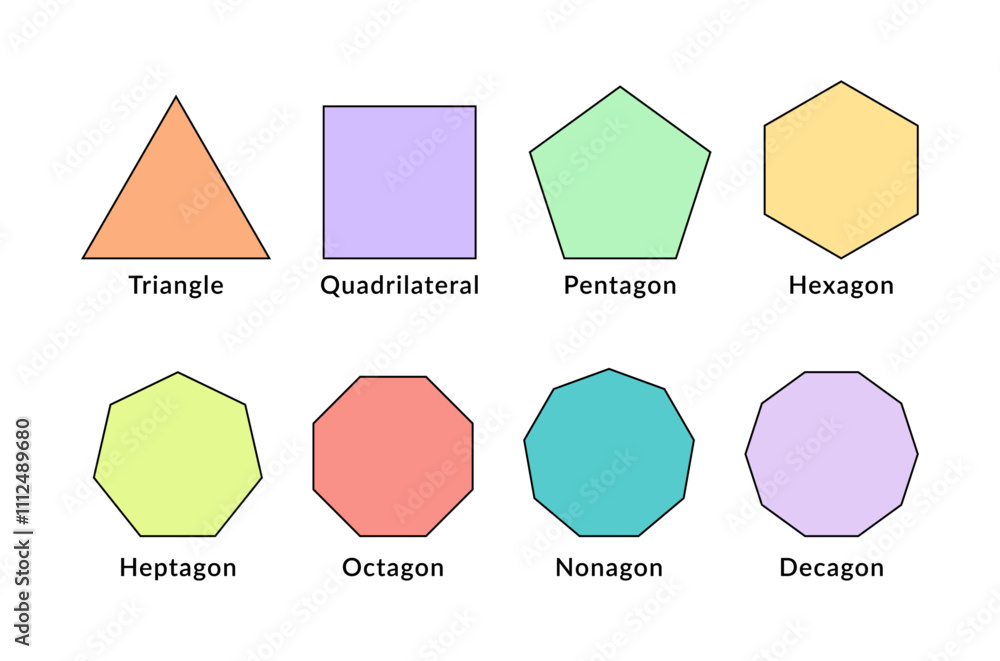 Types of polygon shapes or geometric figure set. Mathematical shapes of Triangle, square ...