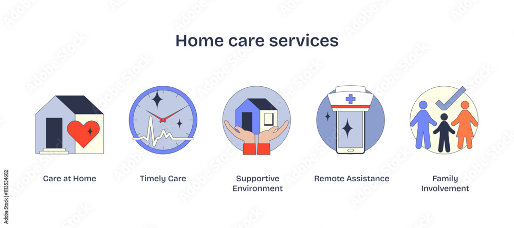 Home care services icons show a house, clock, and hands, symbolizing ...