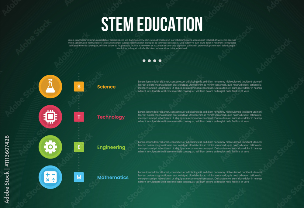 STEM education infographic concept for slide presentation with vertical ...
