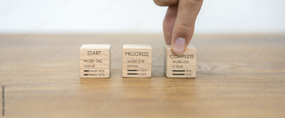 Lean Project Management Tools Incremental Work Iterative Processes And A Devops Team The