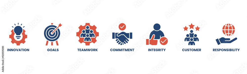 Core values banner web icon vector illustration concept with icon of innovation, goals, teamwork ...