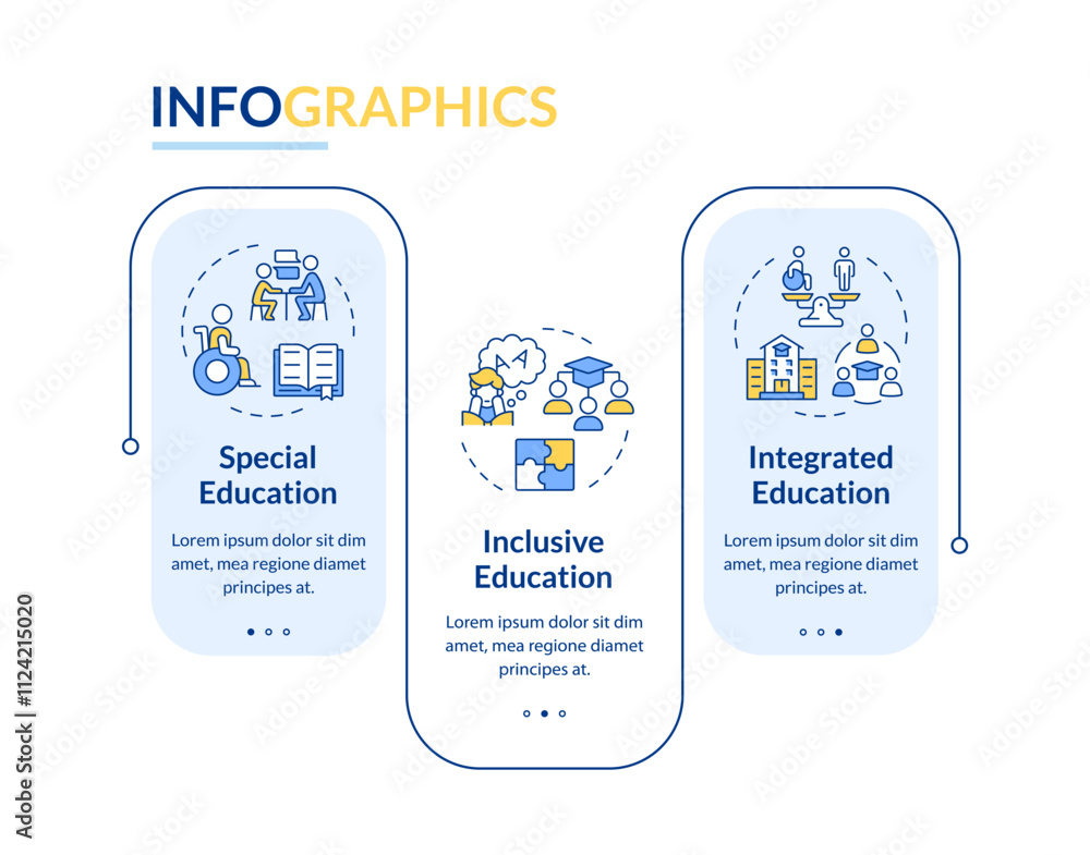 Approaches to education rectangle infographic vector. Special learning programs for students ...