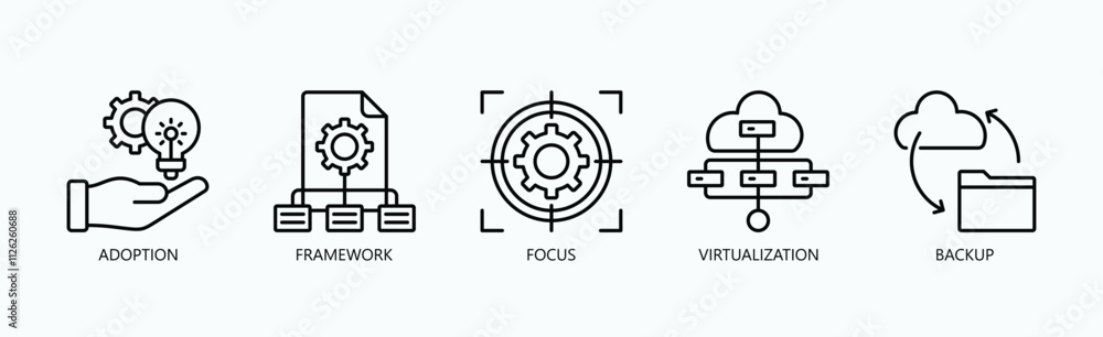 Strategic Foundations For Technology Implementation And Continuity Icon ...