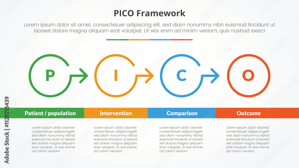 PICO framework infographic concept for slide presentation with outline ...