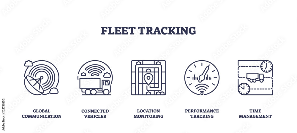 Fleet tracking icons outline showing global communication, connected ...