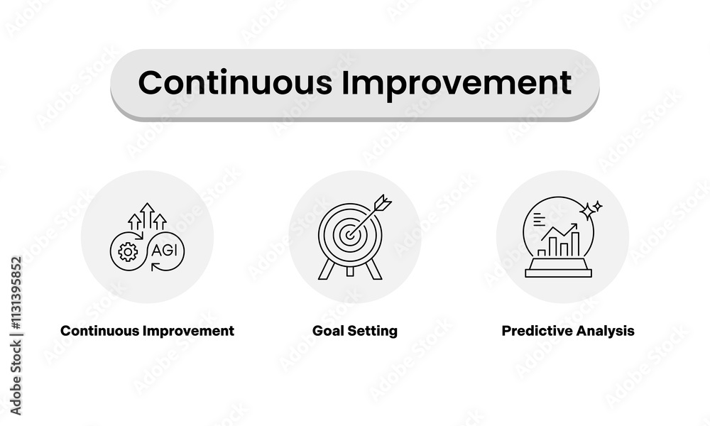 Continuous Improvement Icons – Featuring Upward Arrows with Gears for ...