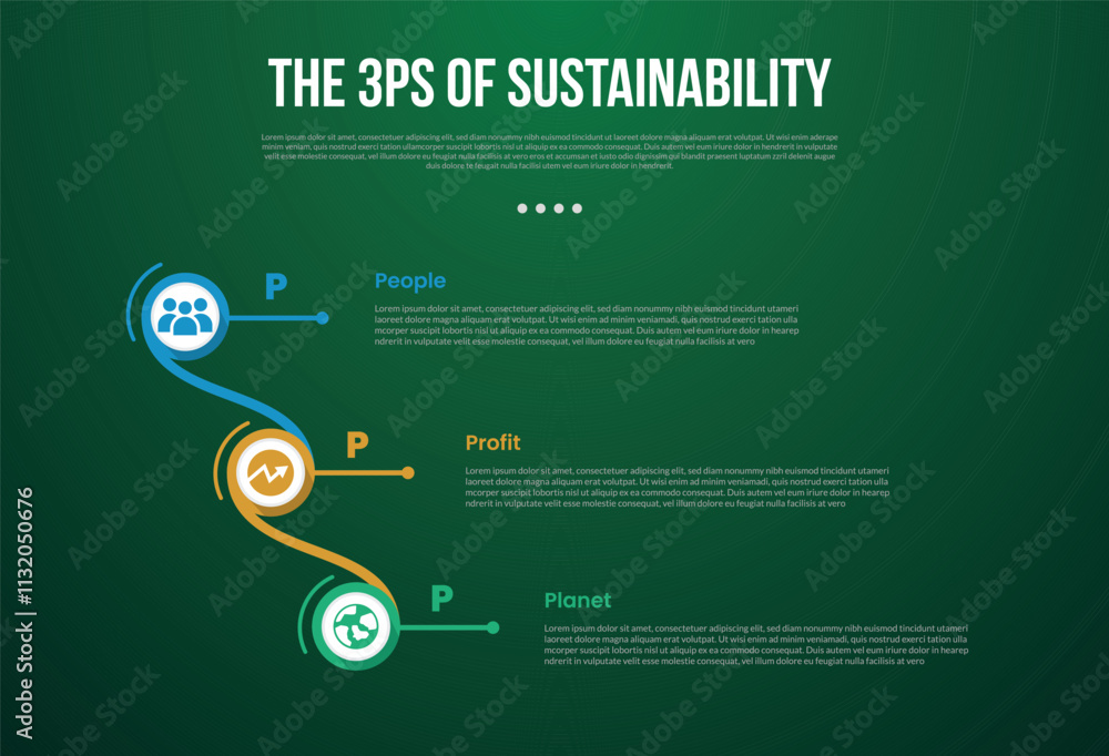 The 3 Ps of Sustainability infographic template with creative circle ...
