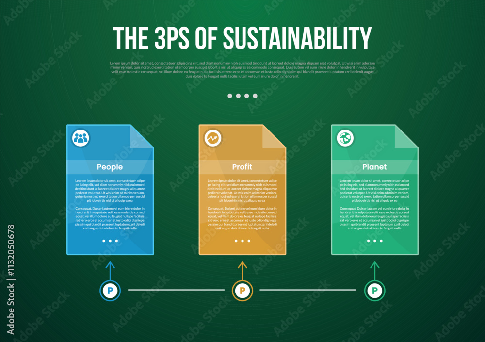 The 3 Ps of Sustainability infographic template with box container on ...