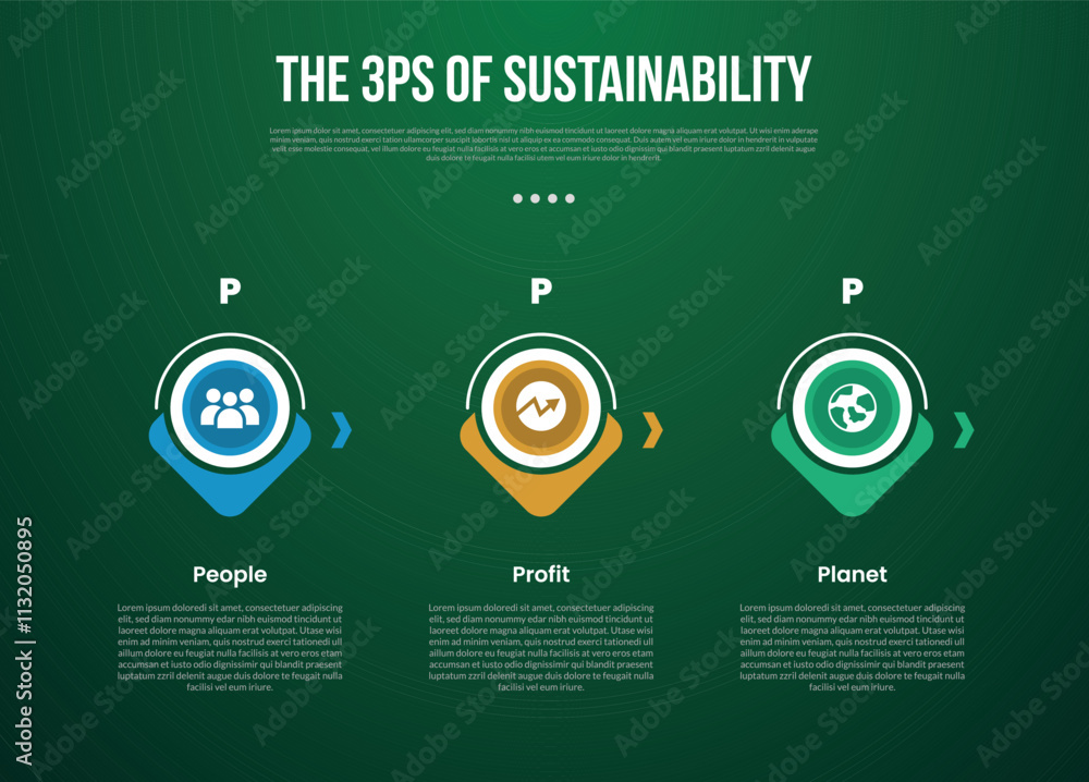 The 3 Ps of Sustainability infographic template with creative circle ...
