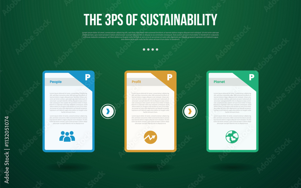 The 3 Ps of Sustainability infographic template with big table with ...