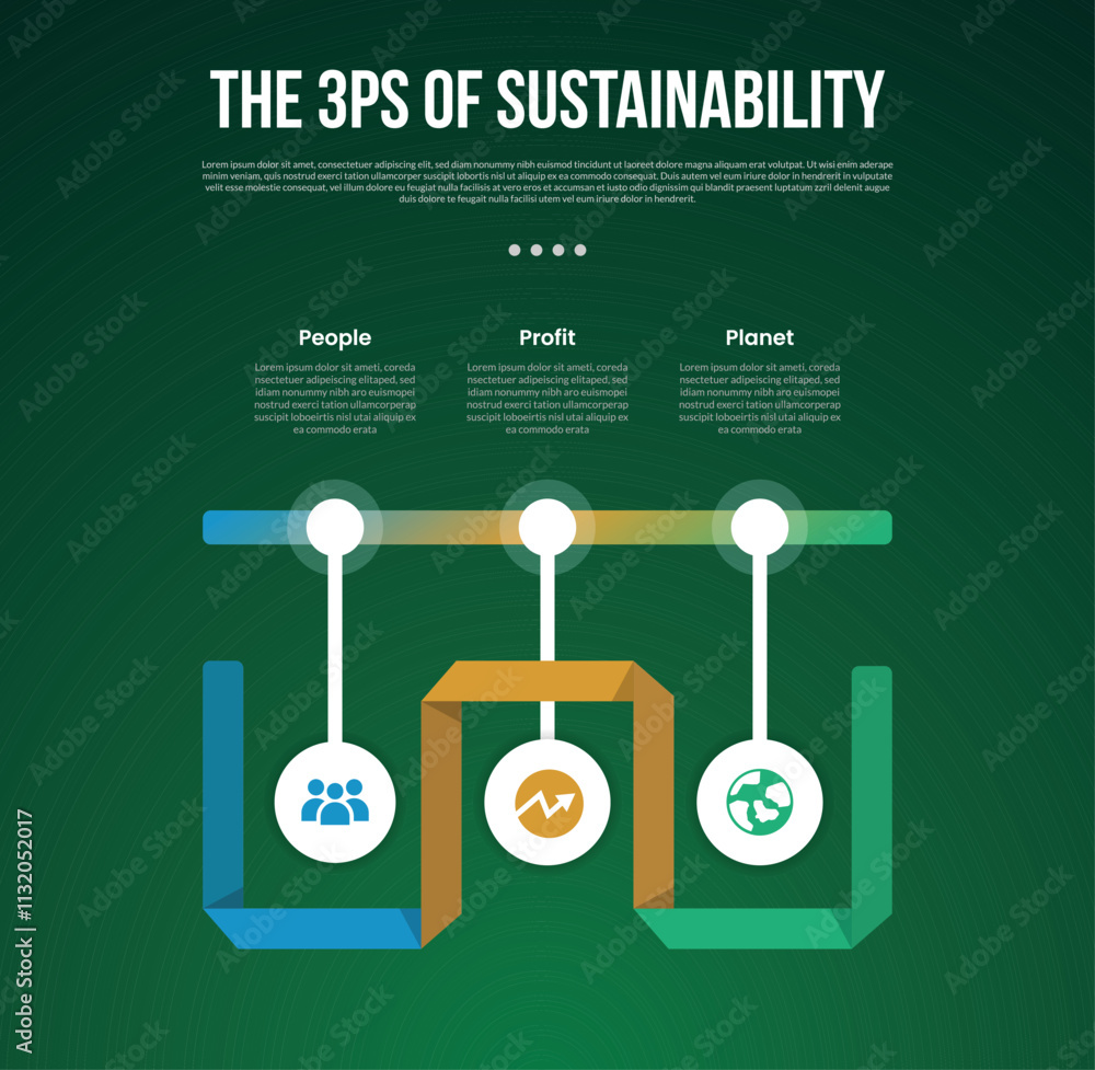 The 3 Ps of Sustainability infographic template with timeline point ...